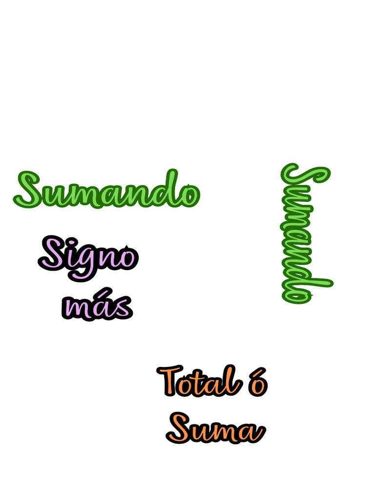 Partes de La Suma Sumando Sumando-4 | PDF