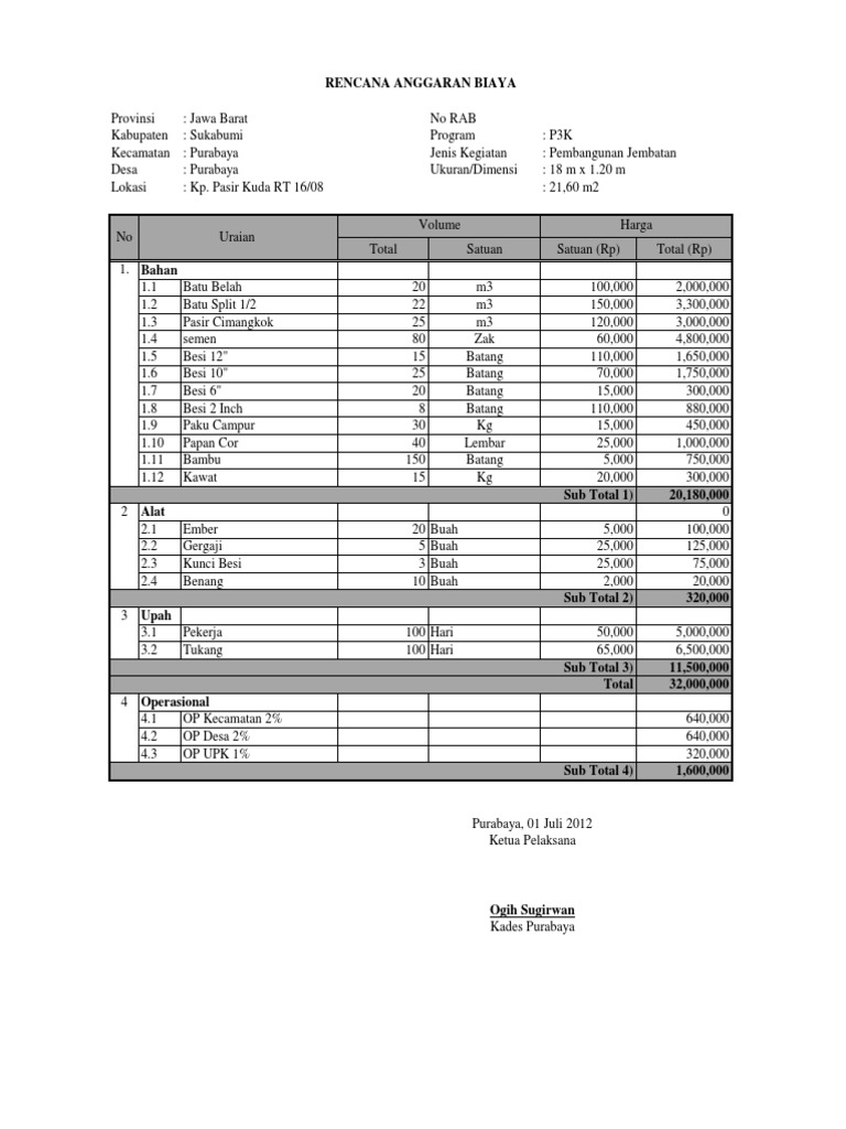 Rab P3K | PDF | Sains & Matematika