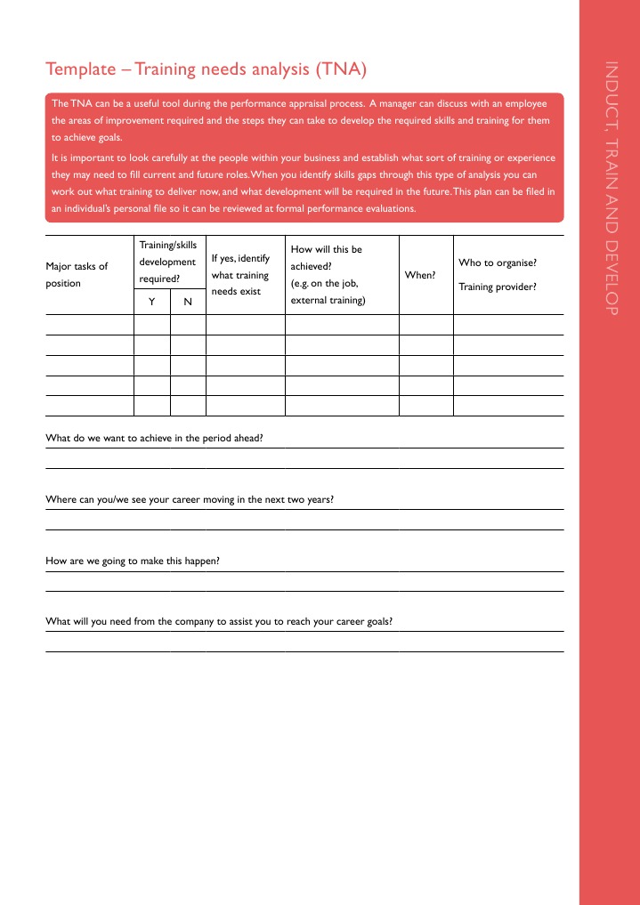 Training Needs Analysis Template | PDF