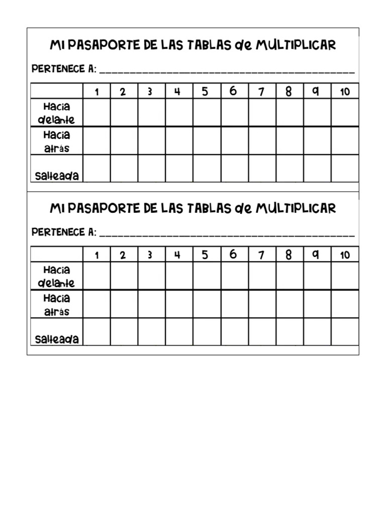 Pasaporte de Las Tablas | PDF