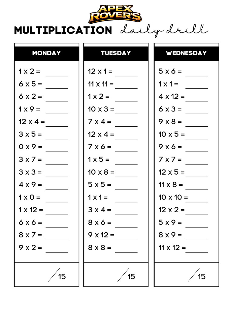 Multiplication Fast Facts Daily Drill Worksheet | PDF