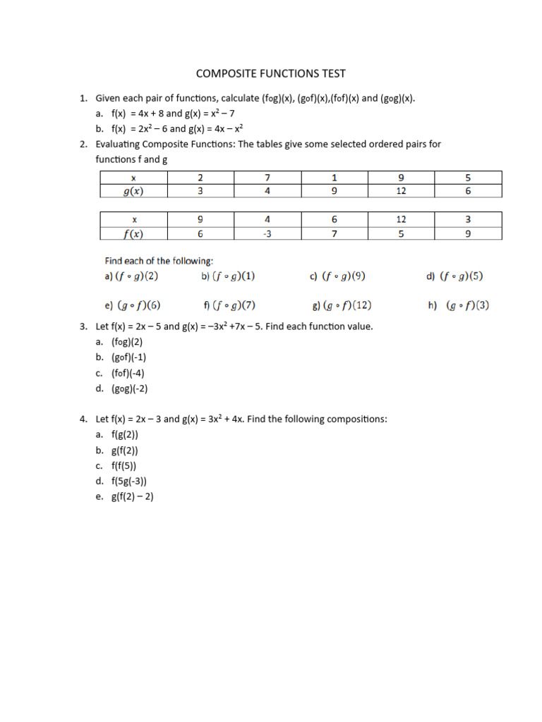 Composite Functions Test 11 | PDF