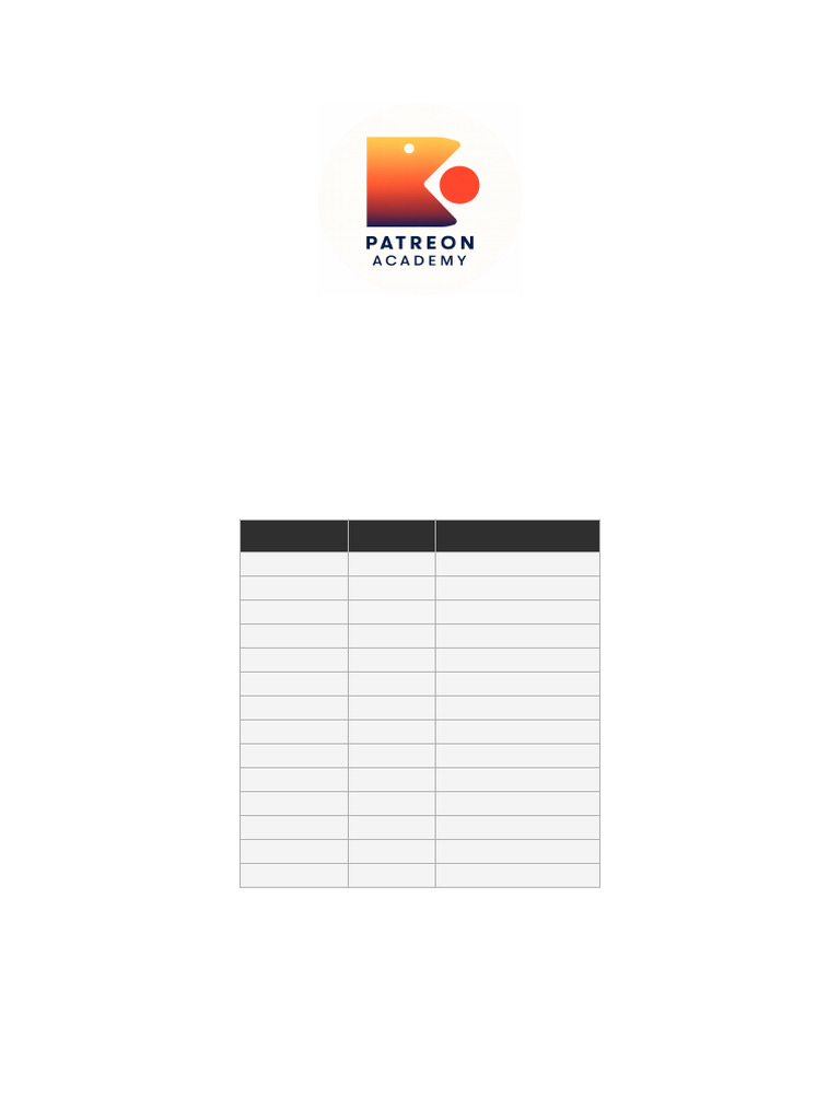 Patreon Academy Premium Timetable 2026 | PDF