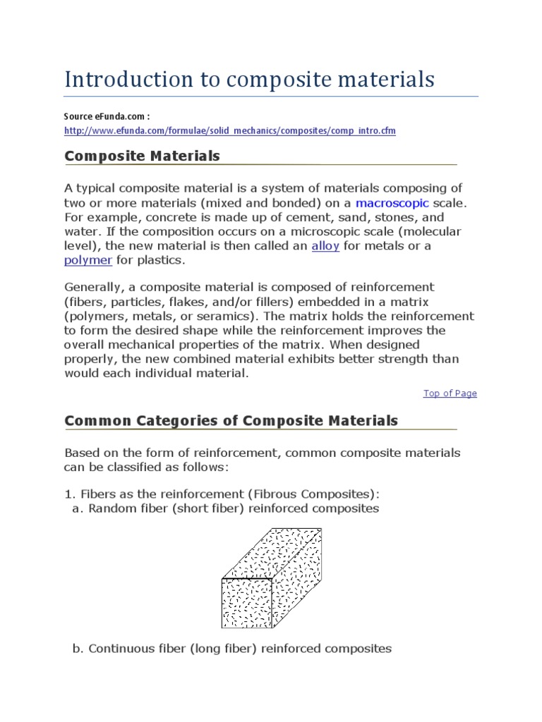 Introduction To Composite Materials | PDF | Composite Material | Materials Science