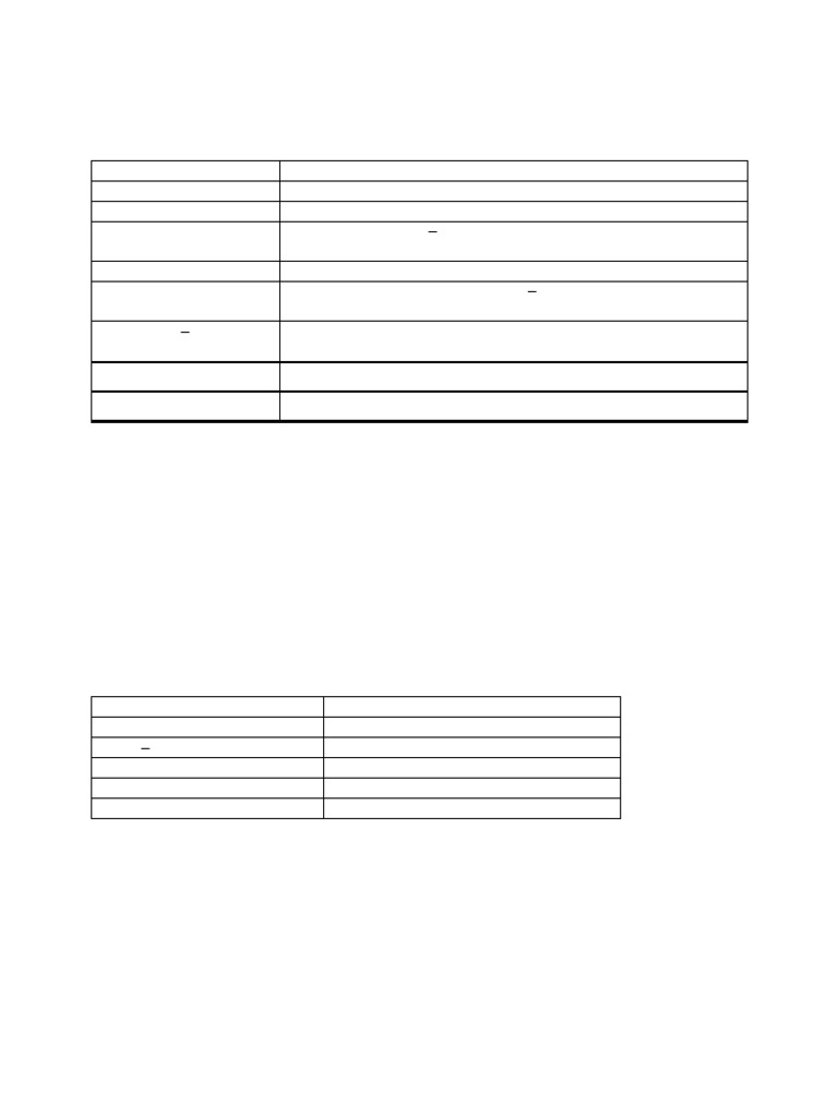 Art Integrated Lesson Plan | PDF | Geometry | Learning