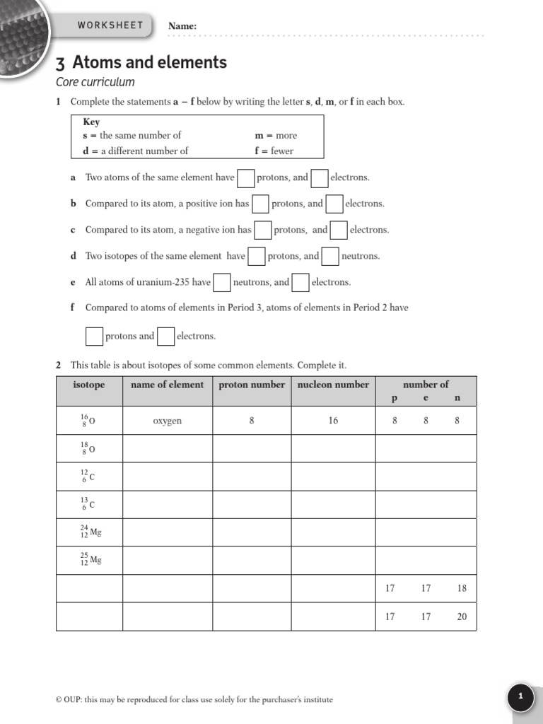 Atoms and elements | PDF | Atoms | Chemical Elements