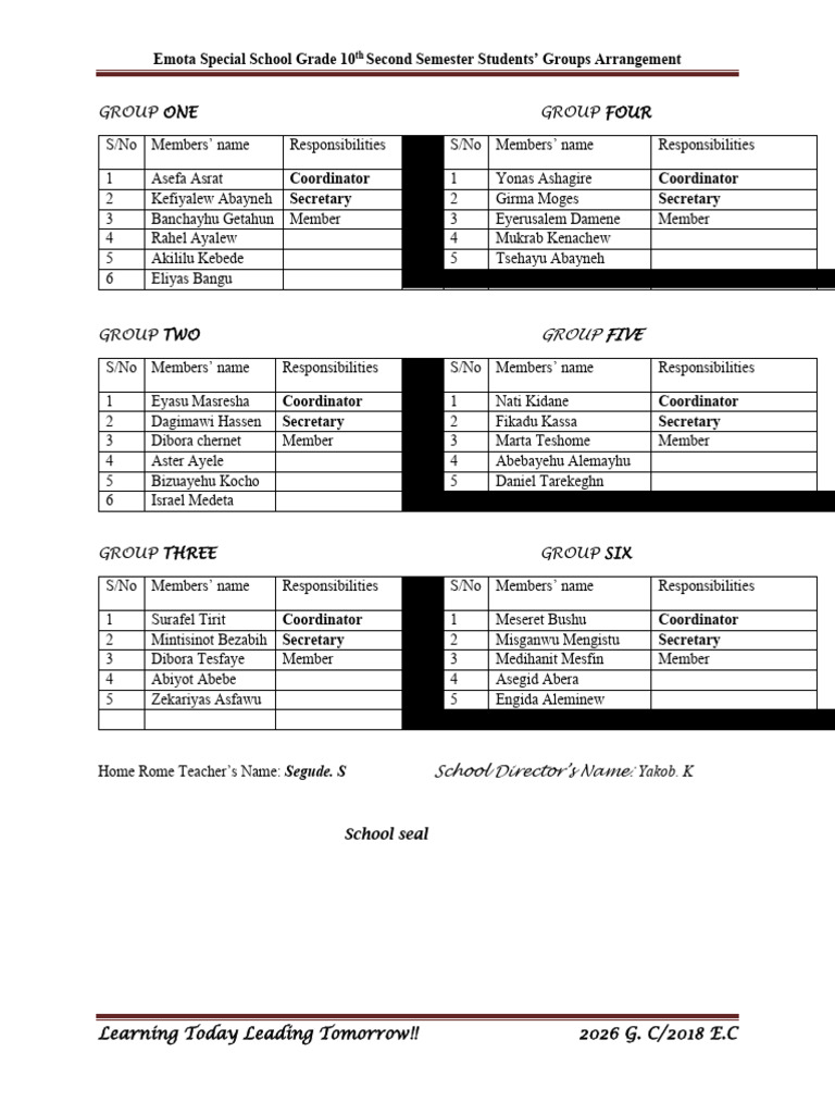 Members' Name Members' Name: Group One Group Four | PDF