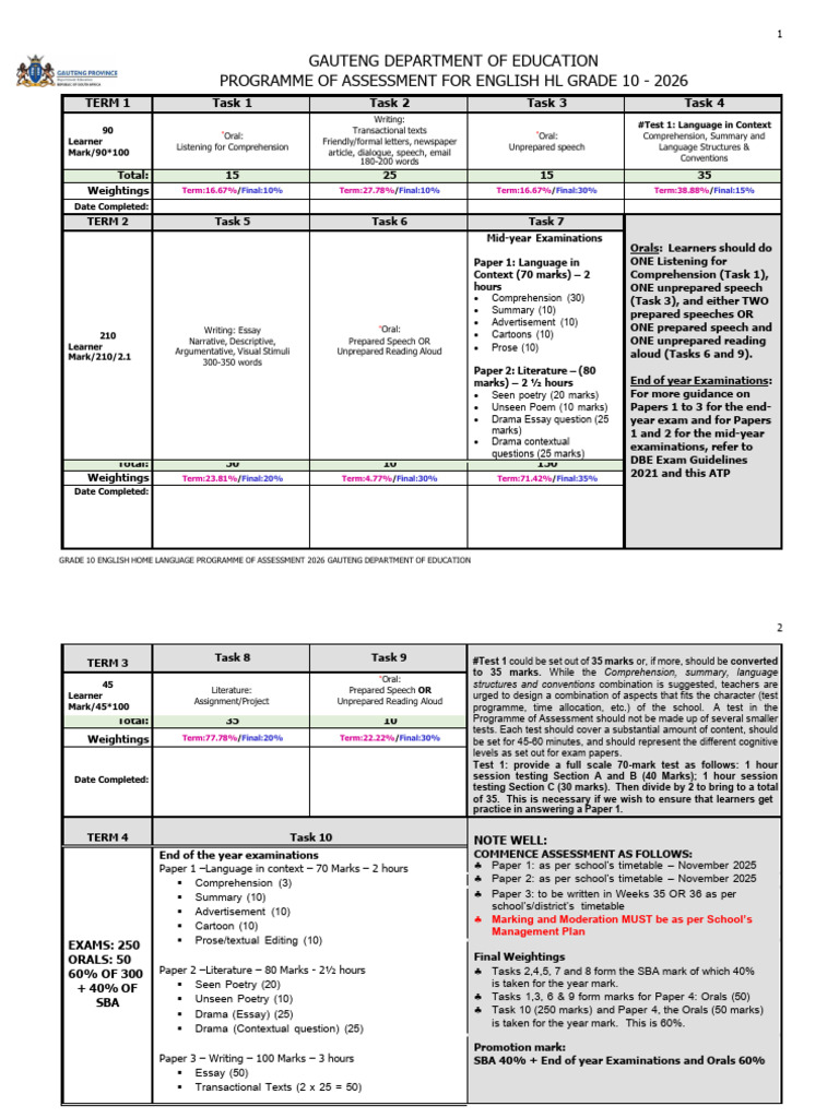 Grade 10 - English HL - Programme of Assessment - 2026 | PDF | Human ...