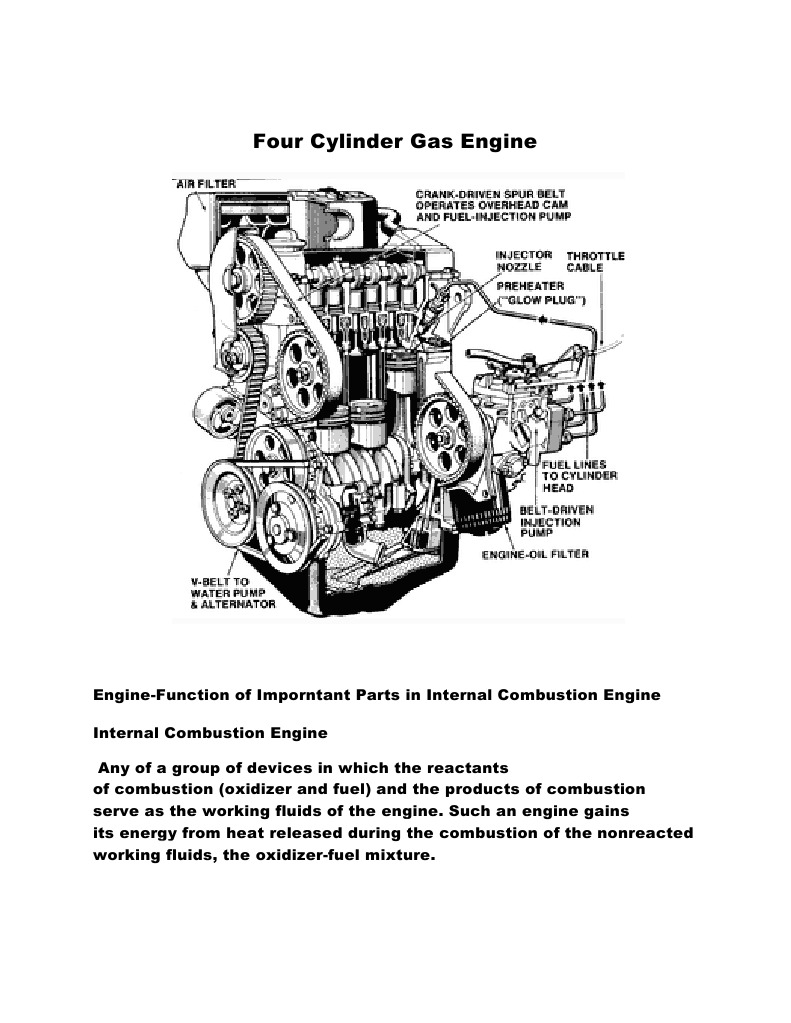 Four Cylinder Gas Engine | PDF | Internal Combustion Engine | Piston