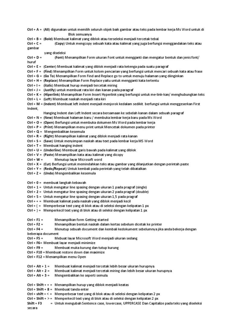 Panduan Pintasan Keyboard Word & Excel | PDF