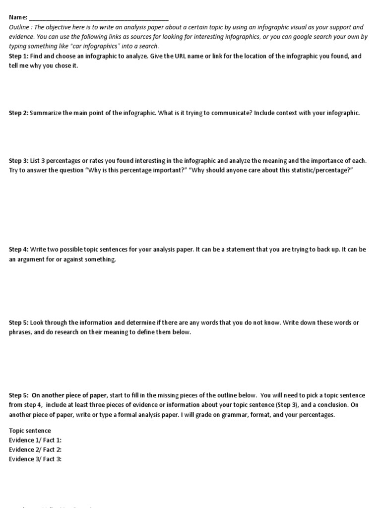 Infographic Analysis Example | PDF | Infographics | Hunger