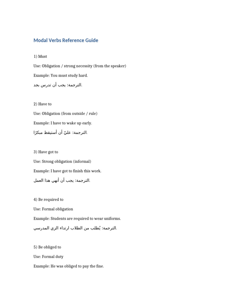 Modal Verbs Reference | PDF