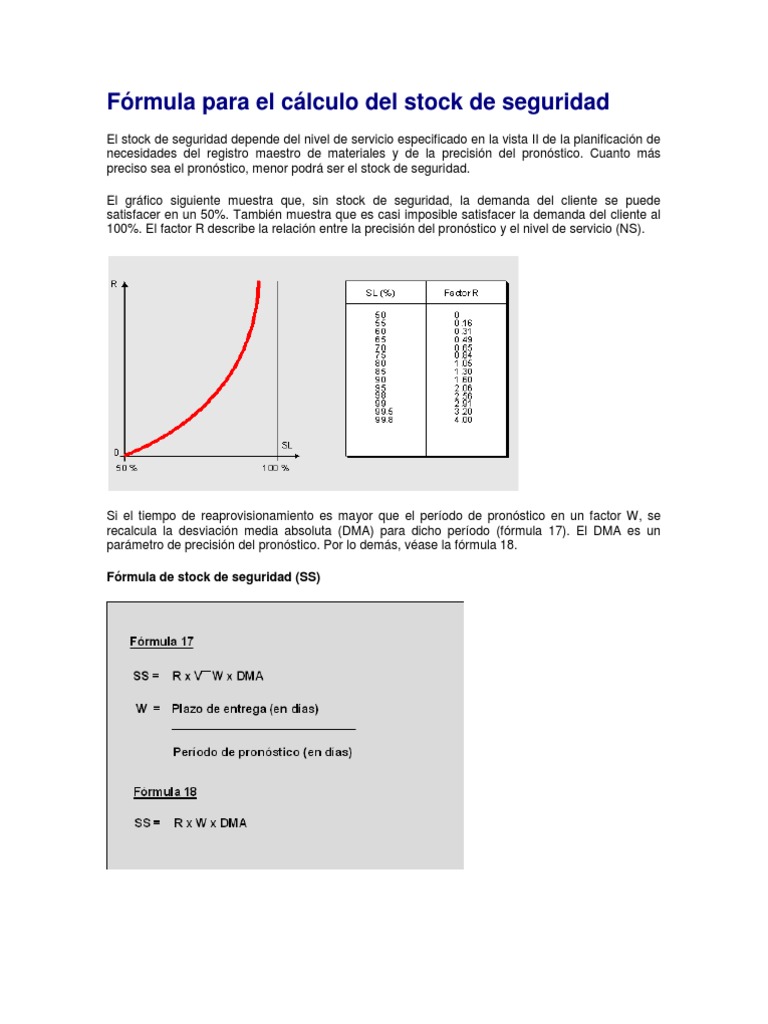 Fórmula para El Cálculo Del Stock de Seguridad | PDF
