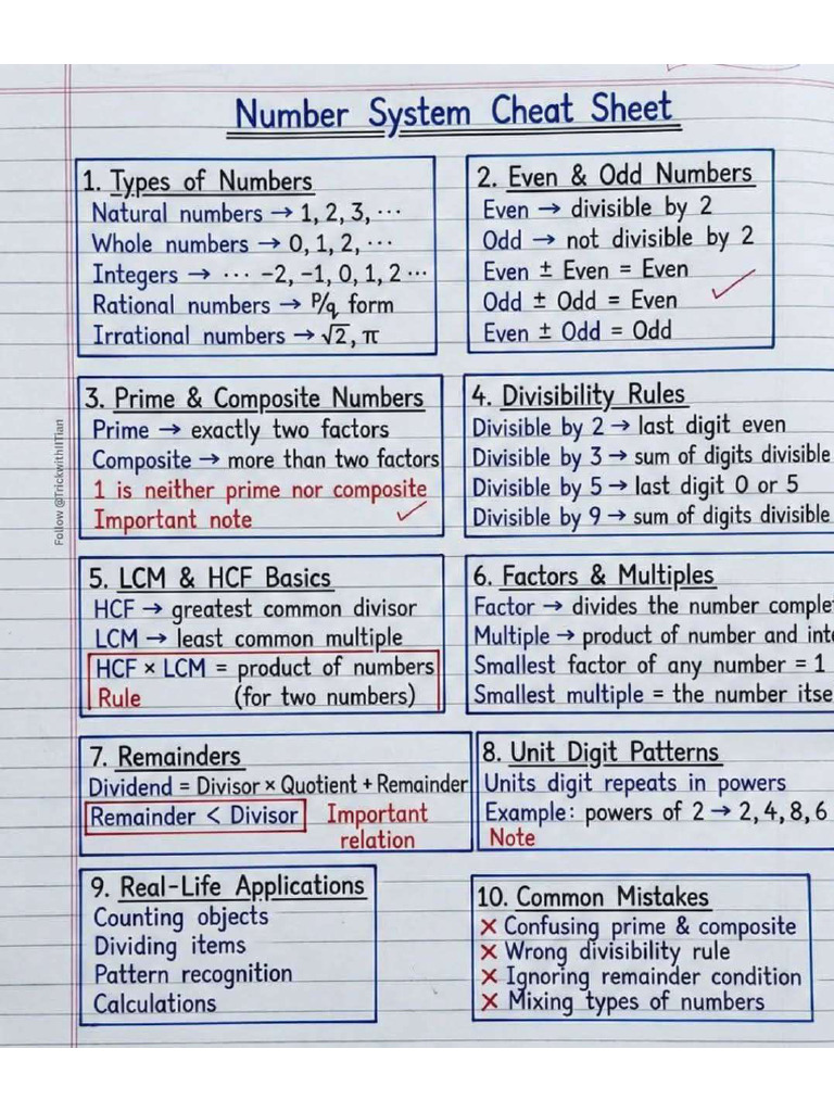 General Mathematics Rules | PDF