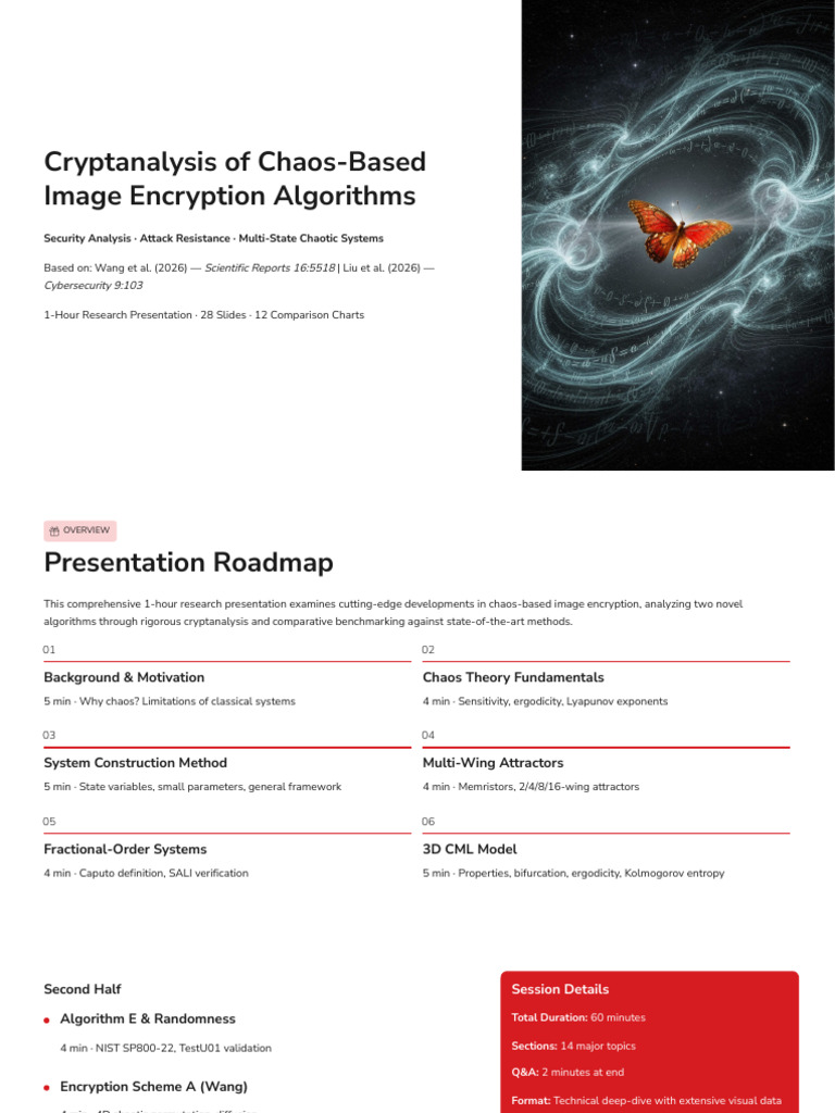 Cryptanalysis-of-Chaos-Based-Image-Encryption-Algorithms | PDF | Chaos ...