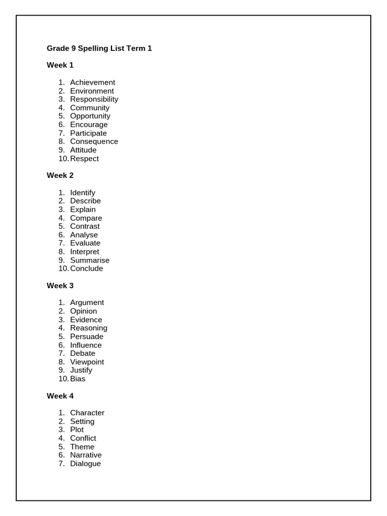 Grade 9 Spelling List Term 1 | PDF