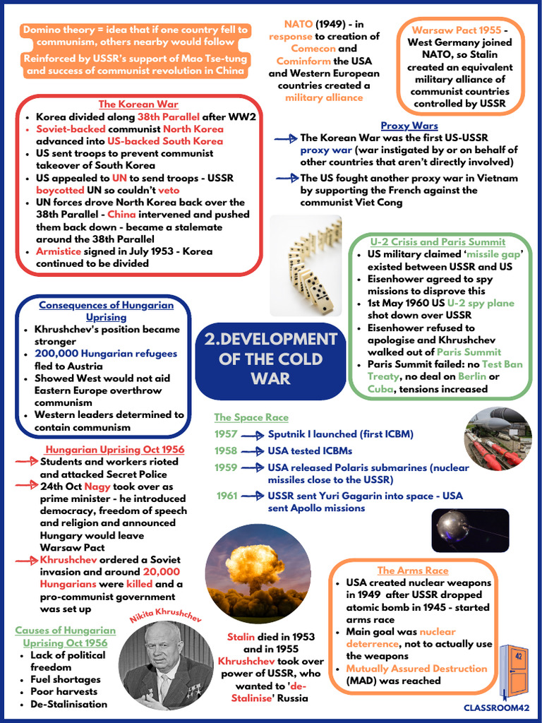 2. Development of Cold War Cheat Sheet | PDF | Soviet Union | World ...