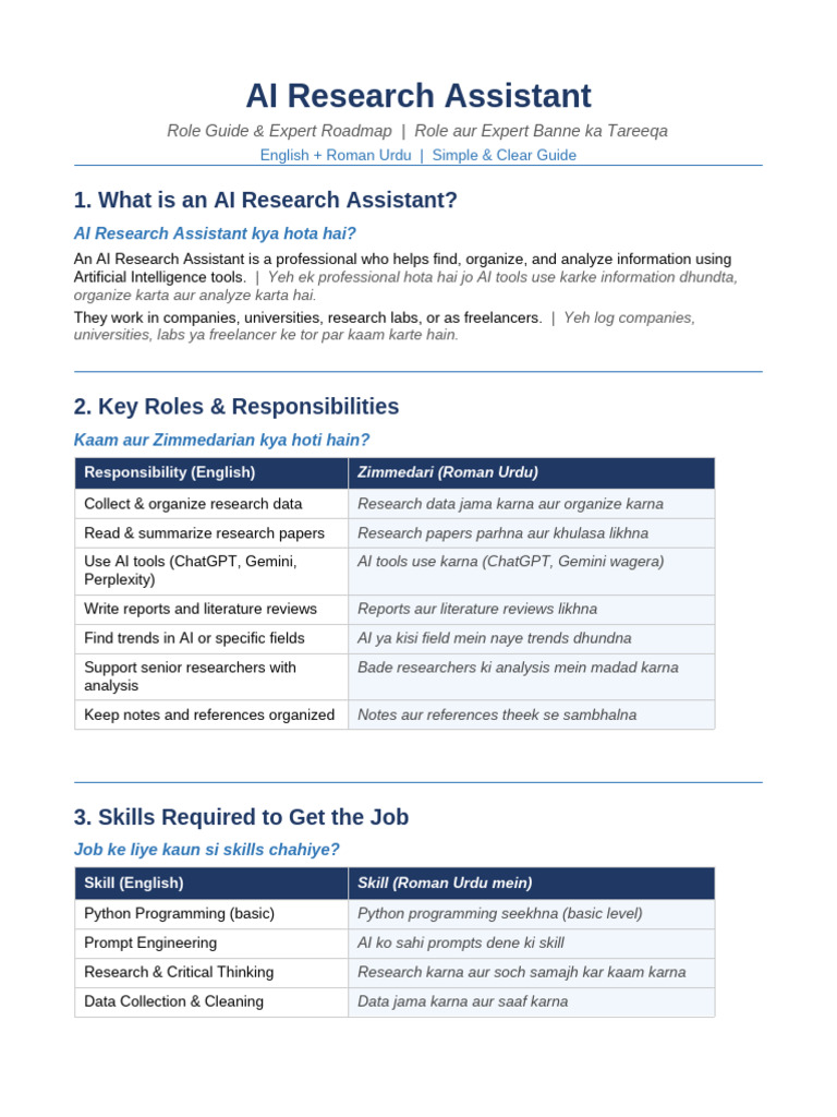 AI_Research_Assistant_Roadmap | PDF
