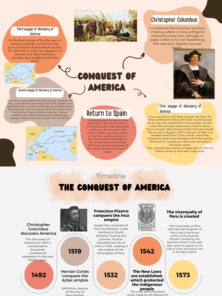 Conquest of America | PDF | Voyages Of Christopher Columbus ...
