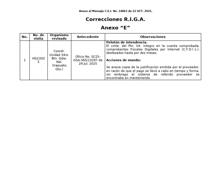 Anexo e | PDF