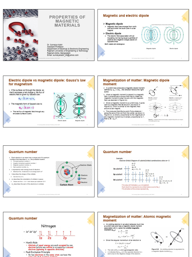 07 Magnetic Materials | PDF | Magnetism | Magnetic Field