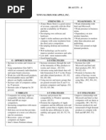 Apple IFE and EFE Matrix Analysis | PDF | Apple Inc. | I Phone
