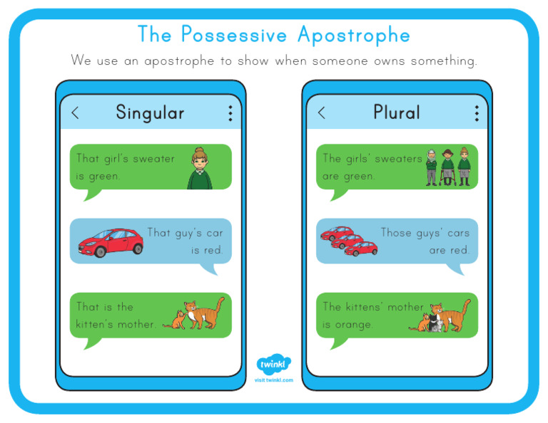 US L 673 Second Grade Possessive Apostrophe Poster Ver 1 | PDF