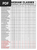 Amu 9TH Result 09 - 03 - 2026 | PDF