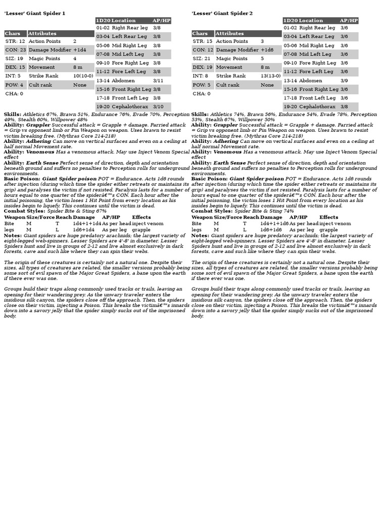 RQ Lesser Giant Spider 1 | PDF | Spider | Spider Web