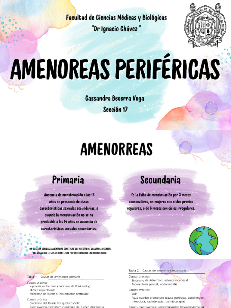 Amenoreas | PDF | Ovario | Endocrinología