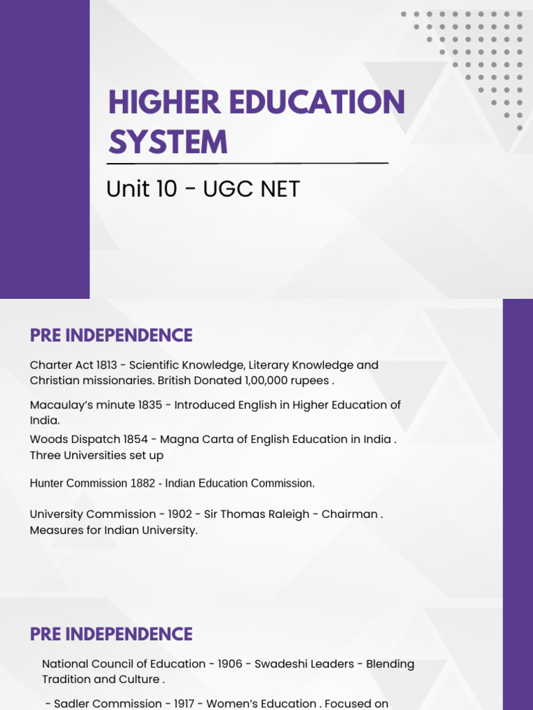 Unit 10 Higher Education System - Batch 18 | PDF | Vedas | Royal Assent