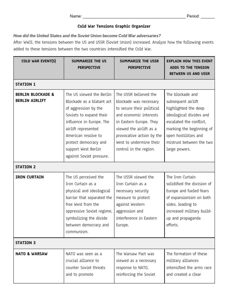 123Jesse Martinez DeLeon - Cold War Tensions Graphic Organizer | PDF ...