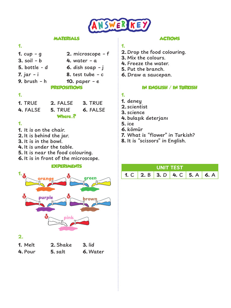 Smart English Grade 4 Unit 6 Worksheets Answer Key | PDF