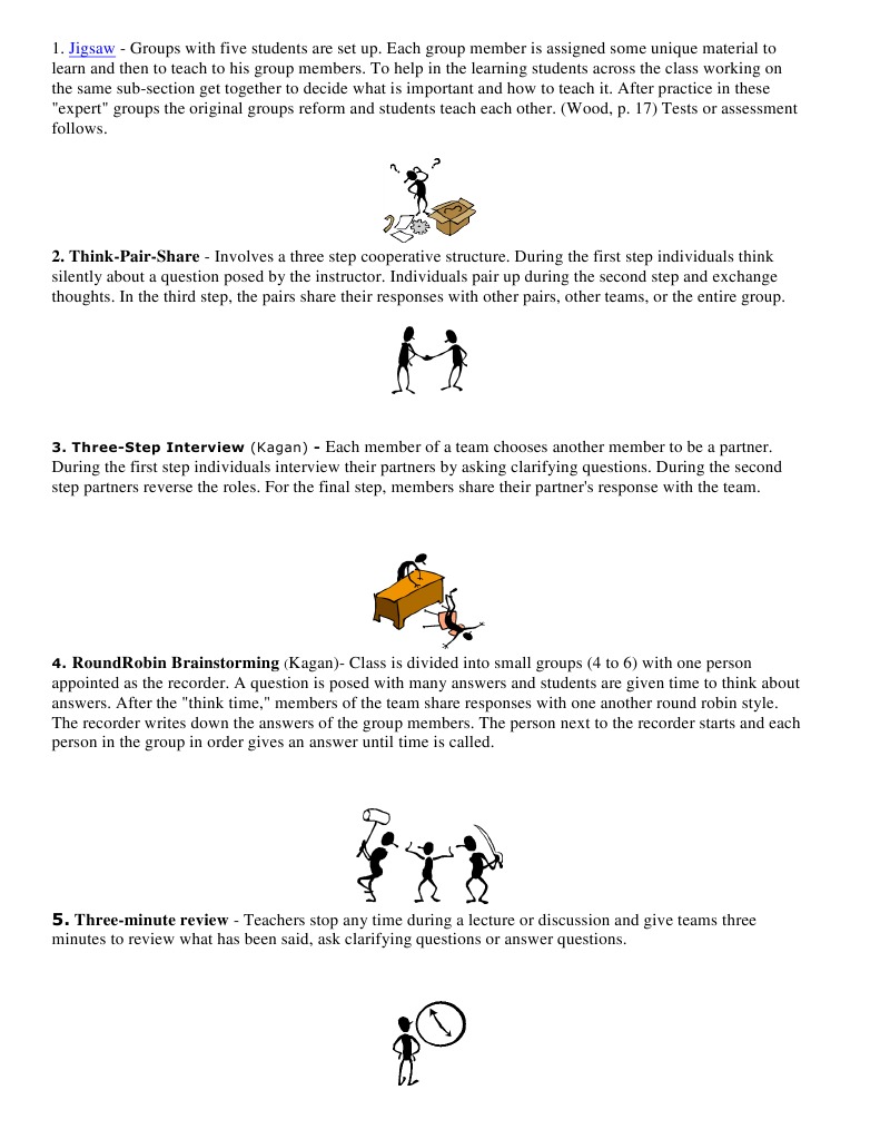 Cooperative Learning Strategies Overview | PDF | Pedagogy | Communication