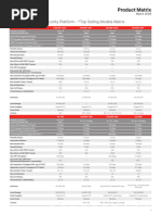 FortiGate Product Performance Matrix | PDF | Virtual Private Network ...