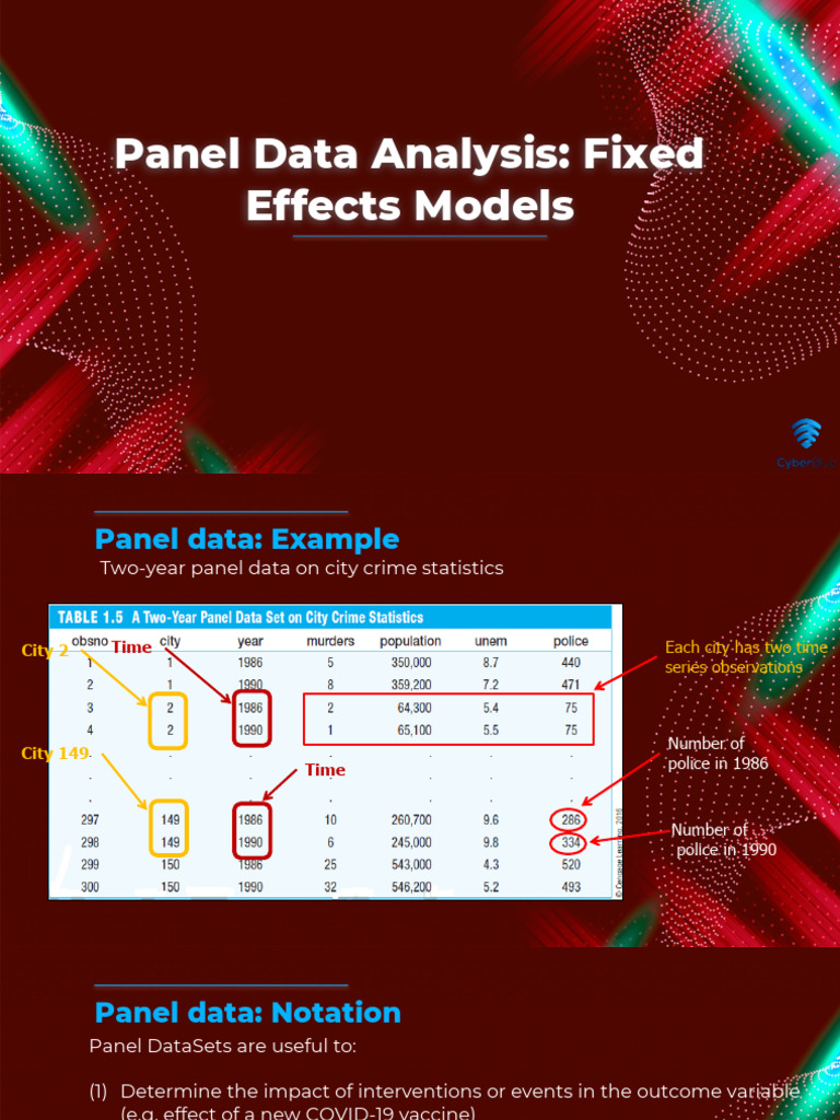 M4dsiii Panel Data Analysis Fixed Effects Models Pdf