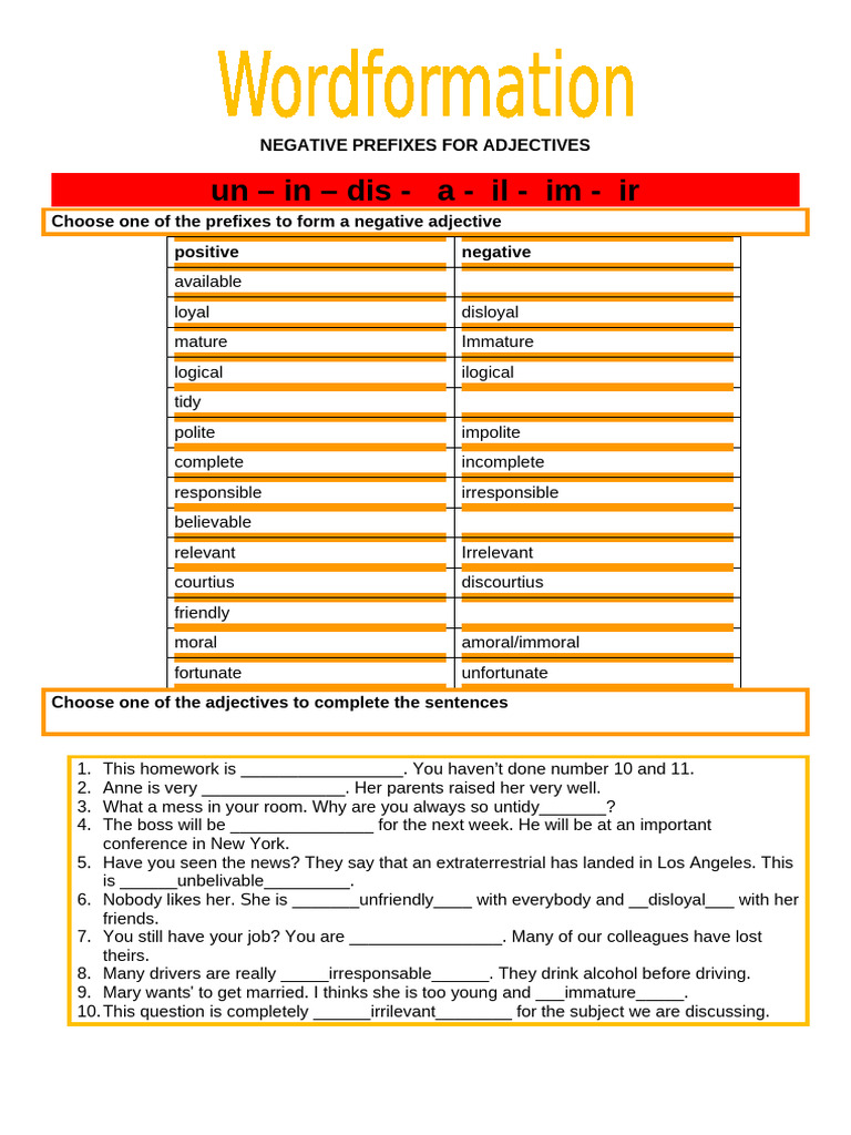 Word Formation Negative Prefixes For Adjectives Grammar Drills Grammar ...