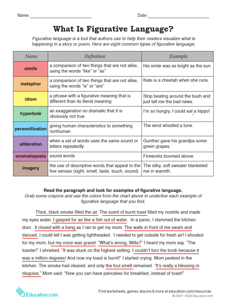What is Figurative Language (1) | PDF | Linguistics