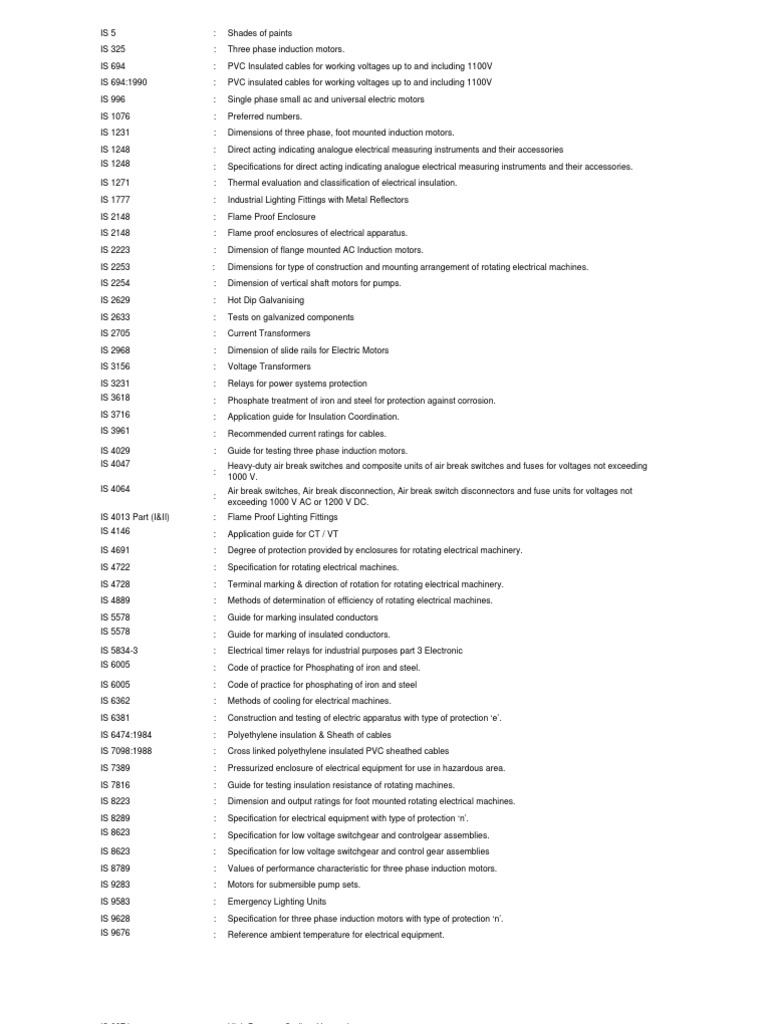 List of Indian Standards | PDF | Electrical Wiring | Insulator ...