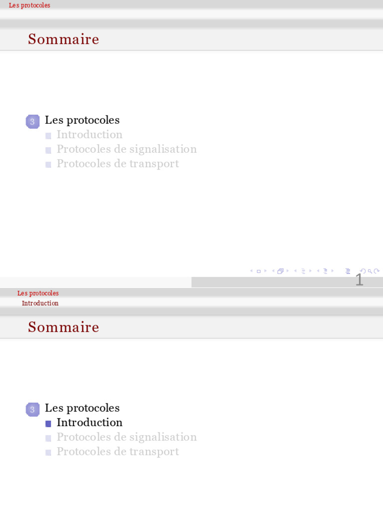 Chapitre 2 Les Protocoles VOIP - TOIP | PDF | séance d'initiation au ...