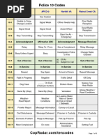 Indiana Police Signal Codes List | PDF
