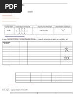 Tableau des 100 premiers alcanes | PDF | Alcane | Hydrocarbures