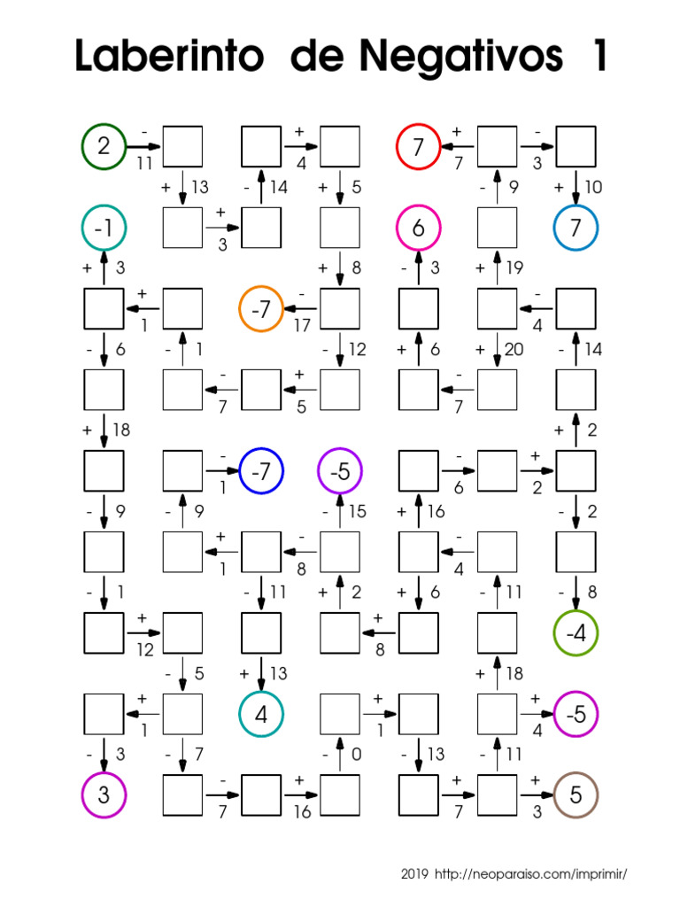 Laberintos de Numeros Negativos | PDF