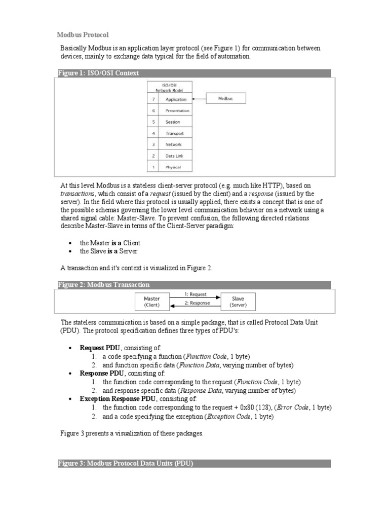 Modbus Protocol Communications Protocols Computer Network 
