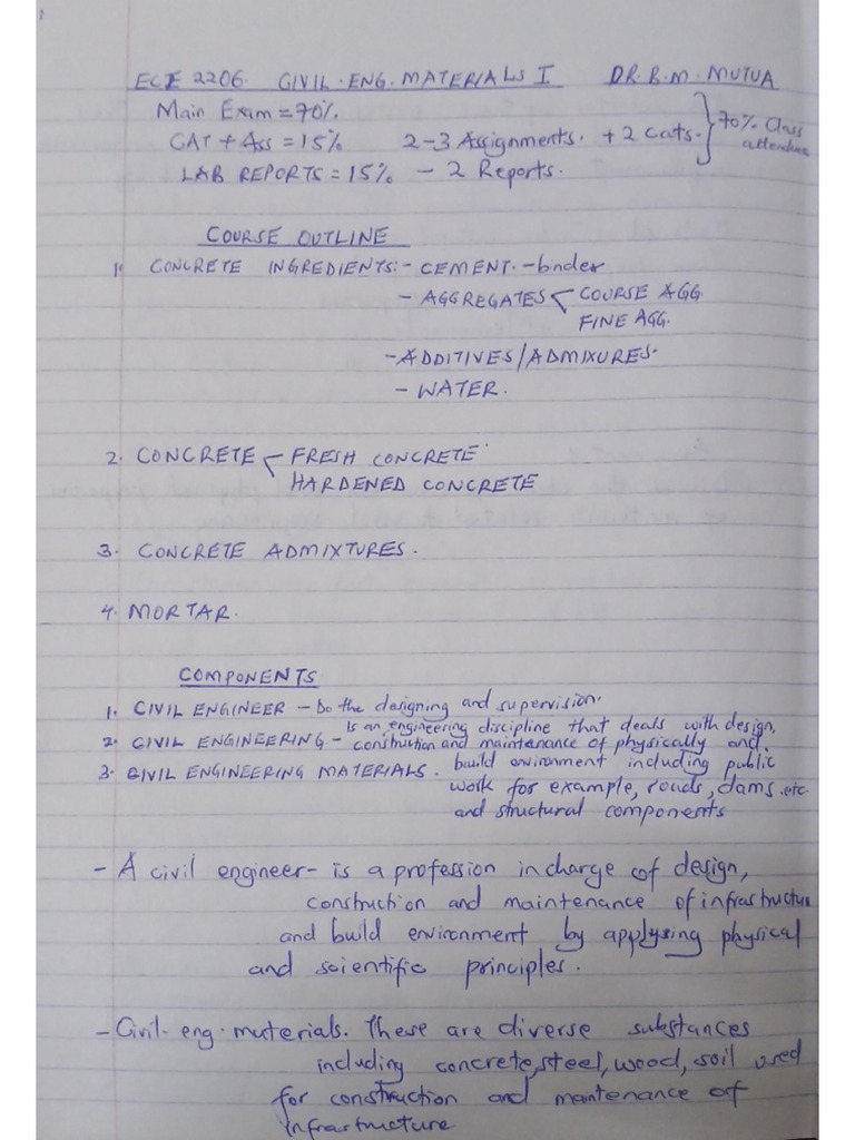 Civil - Eng.materials I Lectuŕe Notes | PDF