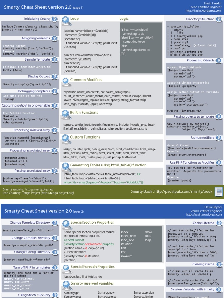 Smarty Cheat Sheet for Template Engine | PDF | Php | Array Data Type