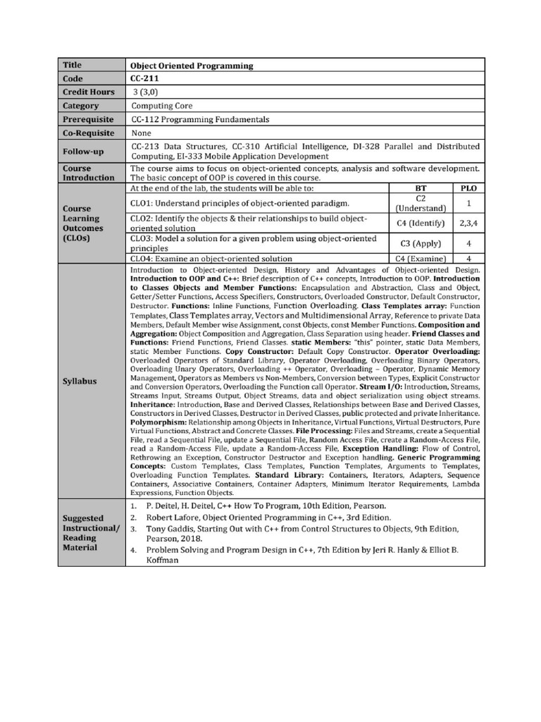 3rd Semester Outline (1) | PDF