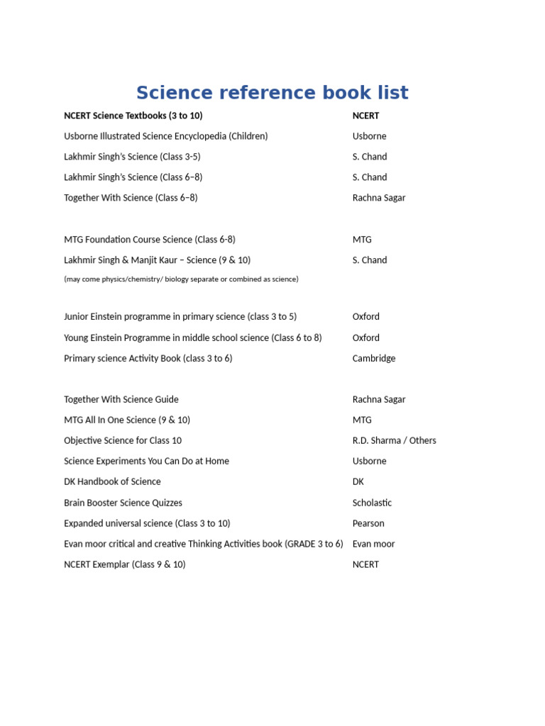Science Reference Book List | PDF