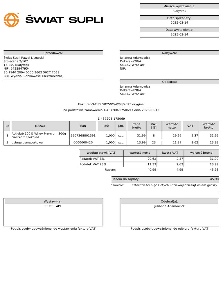 FS 50250 SW 03 2025 | PDF