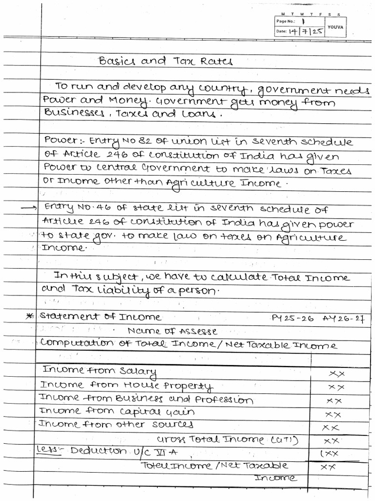 My Handwritten Notes | PDF